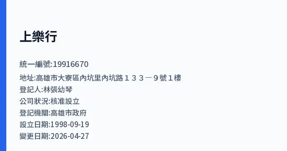 上樂行的照片-統編 19916670(高雄市) 公司登記資料與營業項目詳細圖表