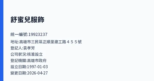 舒蜜兒服飾的照片-統編 19923237(高雄市) 公司登記資料與營業項目詳細圖表