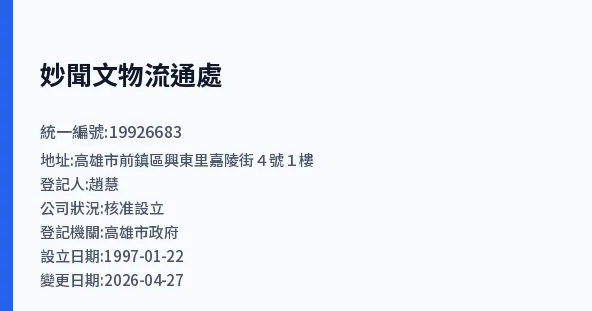 妙聞文物流通處的照片-統編 19926683(高雄市) 公司登記資料與營業項目詳細圖表