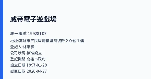 威帝電子遊戲場的照片-統編 19928107(高雄市) 公司登記資料與營業項目詳細圖表