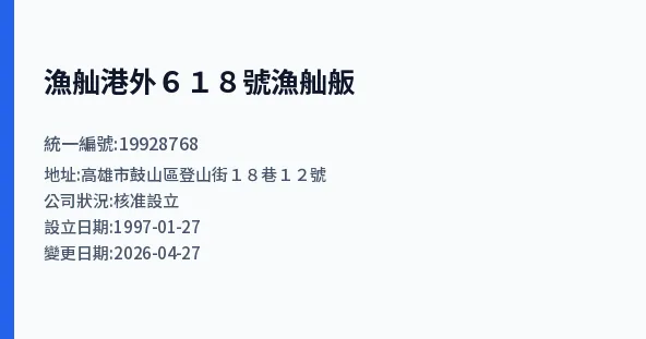 漁舢港外618號漁舢舨的照片-統編 19928768(高雄市) 公司登記資料與營業項目詳細圖表