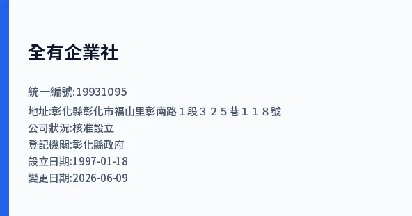 全有企業社的照片-統編 19931095(彰化縣) 公司登記資料與營業項目詳細圖表