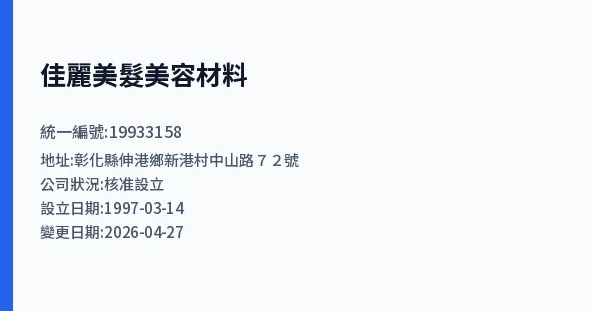 佳麗美髮美容材料的照片-統編 19933158(彰化縣) 公司登記資料與營業項目詳細圖表
