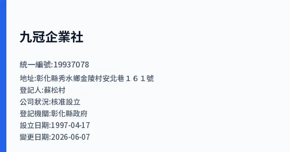 九冠企業社的照片-統編 19937078(彰化縣) 公司登記資料與營業項目詳細圖表