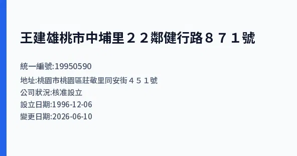 王建雄桃市中埔里22鄰健行路871號的照片-統編 19950590(桃園市) 公司登記資料與營業項目詳細圖表