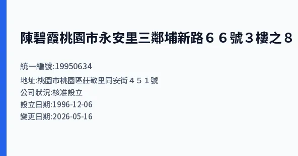 陳碧霞桃園市永安里三鄰埔新路66號3樓之8的照片-統編 19950634(桃園市) 公司登記資料與營業項目詳細圖表