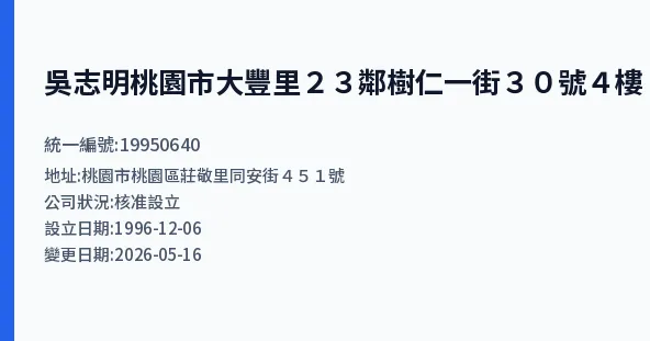 吳志明桃園市大豐里23鄰樹仁一街30號4樓的照片-統編 19950640(桃園市) 公司登記資料與營業項目詳細圖表