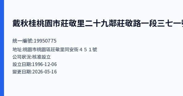 戴秋桂桃園市莊敬里二十九鄰莊敬路一段三七一號的照片-統編 19950775(桃園市) 公司登記資料與營業項目詳細圖表