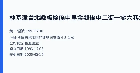 林基津台北縣板橋僑中里金鄰僑中二街一零六巷九號的照片-統編 19950780(桃園市) 公司登記資料與營業項目詳細圖表