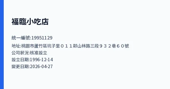 福臨小吃店的照片-統編 19951129(桃園市) 公司登記資料與營業項目詳細圖表