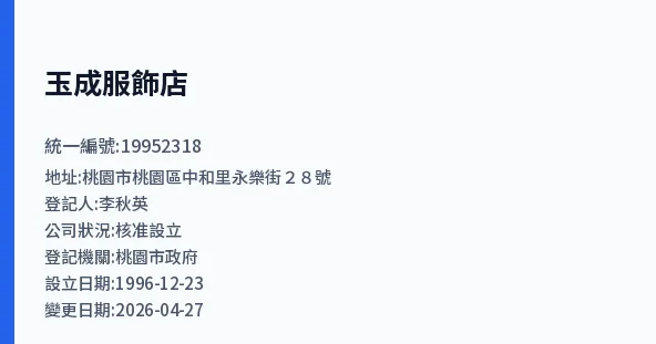 玉成服飾店的照片-統編 19952318(桃園市) 公司登記資料與營業項目詳細圖表