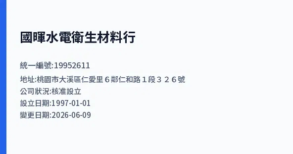 國暉水電衛生材料行的照片-統編 19952611(桃園市) 公司登記資料與營業項目詳細圖表