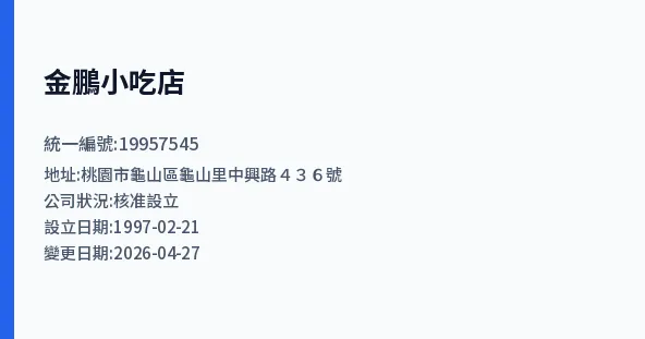 金鵬小吃店的照片-統編 19957545(桃園市) 公司登記資料與營業項目詳細圖表