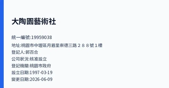 大陶園藝術社的照片-統編 19959038(桃園市) 公司登記資料與營業項目詳細圖表