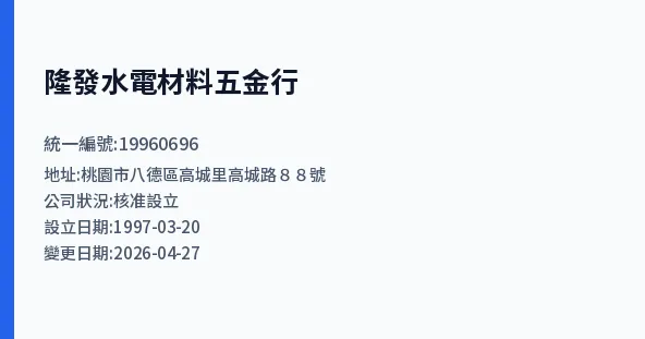 隆發水電材料五金行的照片-統編 19960696(桃園市) 公司登記資料與營業項目詳細圖表