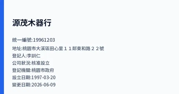 源茂木器行的照片-統編 19961203(桃園市) 公司登記資料與營業項目詳細圖表