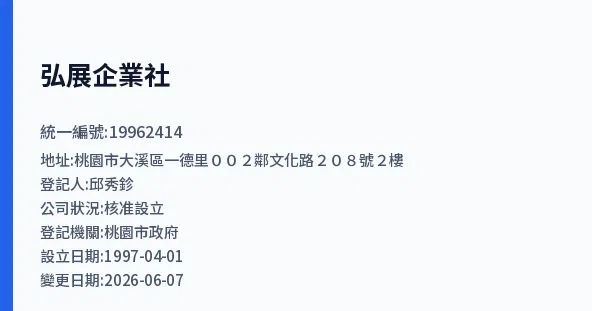弘展企業社的照片-統編 19962414(桃園市) 公司登記資料與營業項目詳細圖表