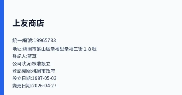上友商店的照片-統編 19965783(桃園市) 公司登記資料與營業項目詳細圖表