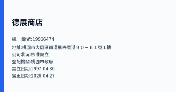 德展商店的照片-統編 19966474(桃園市) 公司登記資料與營業項目詳細圖表