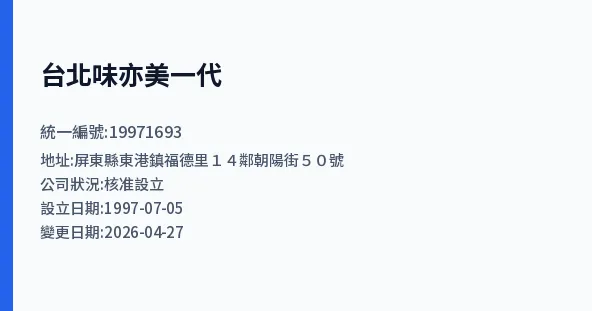台北味亦美一代的照片-統編 19971693(屏東縣) 公司登記資料與營業項目詳細圖表