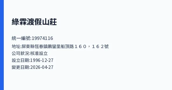 綠霖渡假山莊的照片-統編 19974116(屏東縣) 公司登記資料與營業項目詳細圖表