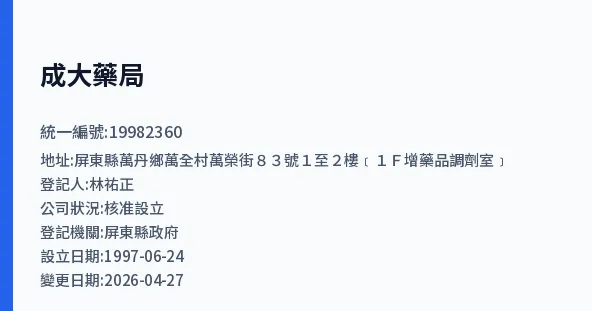 成大藥局的照片-統編 19982360(屏東縣) 公司登記資料與營業項目詳細圖表