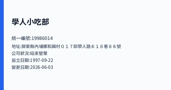 學人小吃部的照片-統編 19986014(屏東縣) 公司登記資料與營業項目詳細圖表