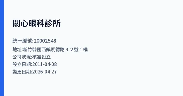 關心眼科診所的照片-統編 20002548(新竹縣) 公司登記資料與營業項目詳細圖表