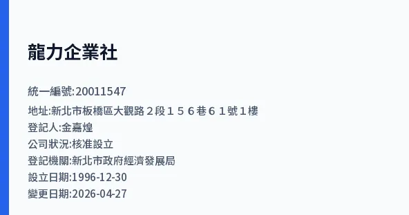 龍力企業社的照片-統編 20011547(新北市) 公司登記資料與營業項目詳細圖表