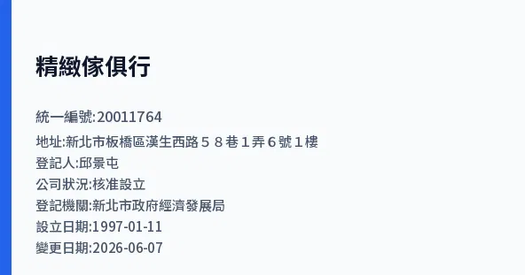 精緻傢俱行的照片-統編 20011764(新北市) 公司登記資料與營業項目詳細圖表