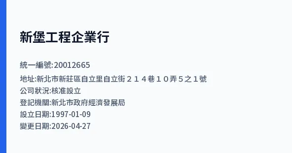 新堡工程企業行的照片-統編 20012665(新北市) 公司登記資料與營業項目詳細圖表