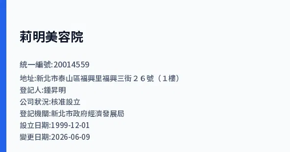 莉明美容院的照片-統編 20014559(新北市) 公司登記資料與營業項目詳細圖表