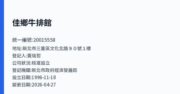 佳鄉牛排館的照片-統編 20015558(新北市) 公司登記資料與營業項目詳細圖表