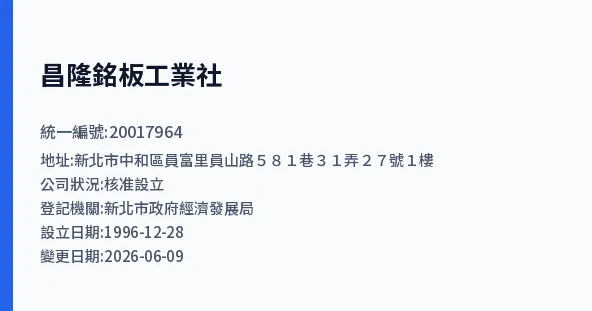 昌隆銘板工業社的照片-統編 20017964(新北市) 公司登記資料與營業項目詳細圖表