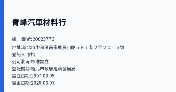 青峰汽車材料行的照片-統編 20023776(新北市) 公司登記資料與營業項目詳細圖表