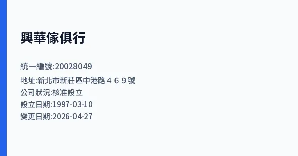 興華傢俱行的照片-統編 20028049(新北市) 公司登記資料與營業項目詳細圖表