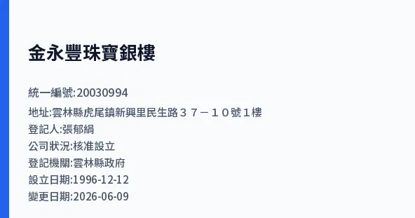 金永豐珠寶銀樓的照片-統編 20030994(雲林縣) 公司登記資料與營業項目詳細圖表