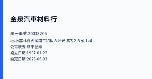 金泉汽車材料行的照片-統編 20033205(雲林縣) 公司登記資料與營業項目詳細圖表