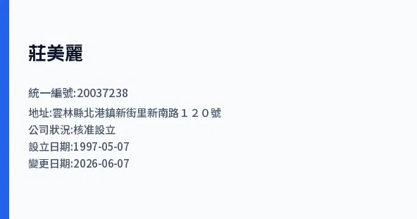 莊美麗的照片-統編 20037238(雲林縣) 公司登記資料與營業項目詳細圖表