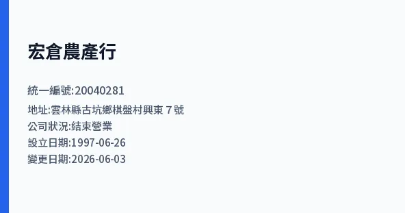 宏倉農產行的照片-統編 20040281(雲林縣) 公司登記資料與營業項目詳細圖表