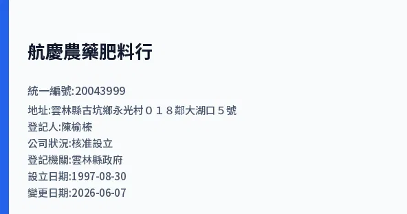 航慶農藥肥料行的照片-統編 20043999(雲林縣) 公司登記資料與營業項目詳細圖表