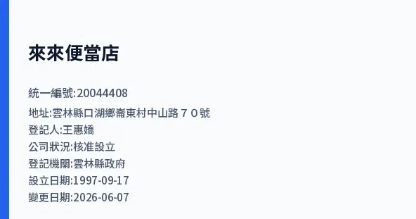 來來便當店的照片-統編 20044408(雲林縣) 公司登記資料與營業項目詳細圖表