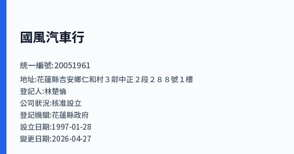 國風汽車行的照片-統編 20051961(花蓮縣) 公司登記資料與營業項目詳細圖表