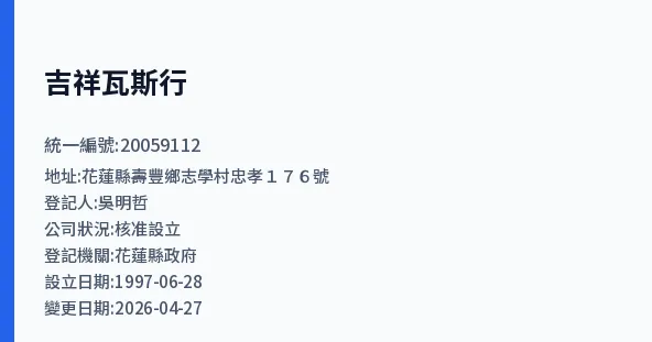 吉祥瓦斯行的照片-統編 20059112(花蓮縣) 公司登記資料與營業項目詳細圖表