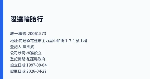 陞達輪胎行的照片-統編 20061573(花蓮縣) 公司登記資料與營業項目詳細圖表