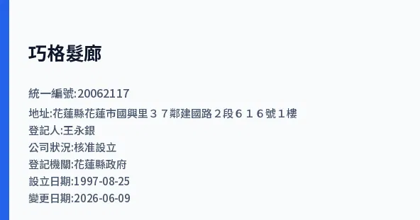巧格髮廊的照片-統編 20062117(花蓮縣) 公司登記資料與營業項目詳細圖表
