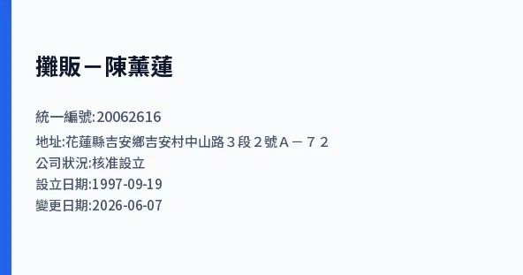 攤販-陳薰蓮的照片-統編 20062616(花蓮縣) 公司登記資料與營業項目詳細圖表
