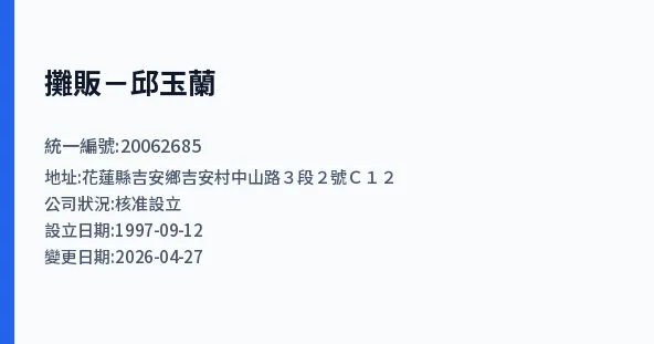攤販-邱玉蘭的照片-統編 20062685(花蓮縣) 公司登記資料與營業項目詳細圖表