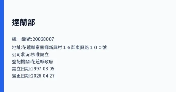 達蘭部的照片-統編 20068007(花蓮縣) 公司登記資料與營業項目詳細圖表