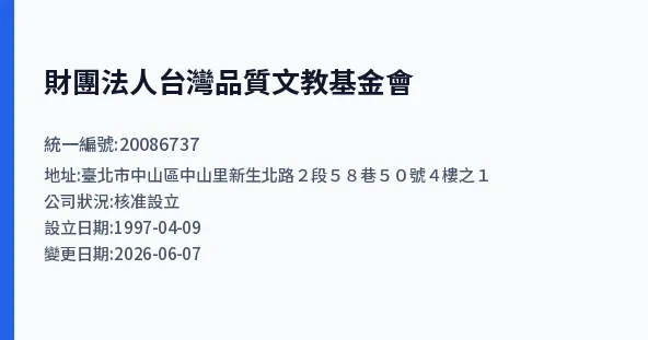財團法人台灣品質文教基金會的照片-統編 20086737(臺北市) 公司登記資料與營業項目詳細圖表